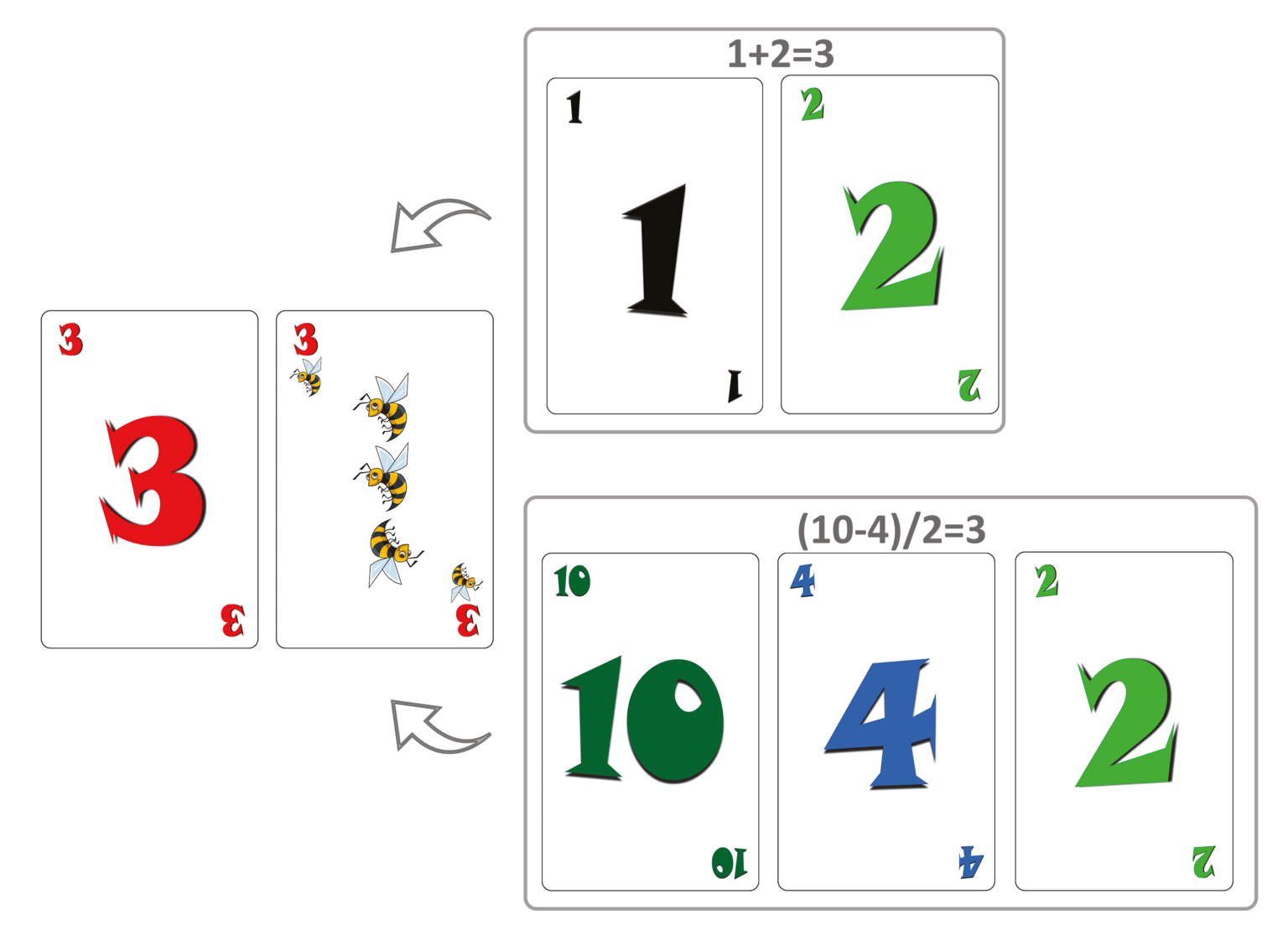 NAMBARZ® The number card game - Rules of the game