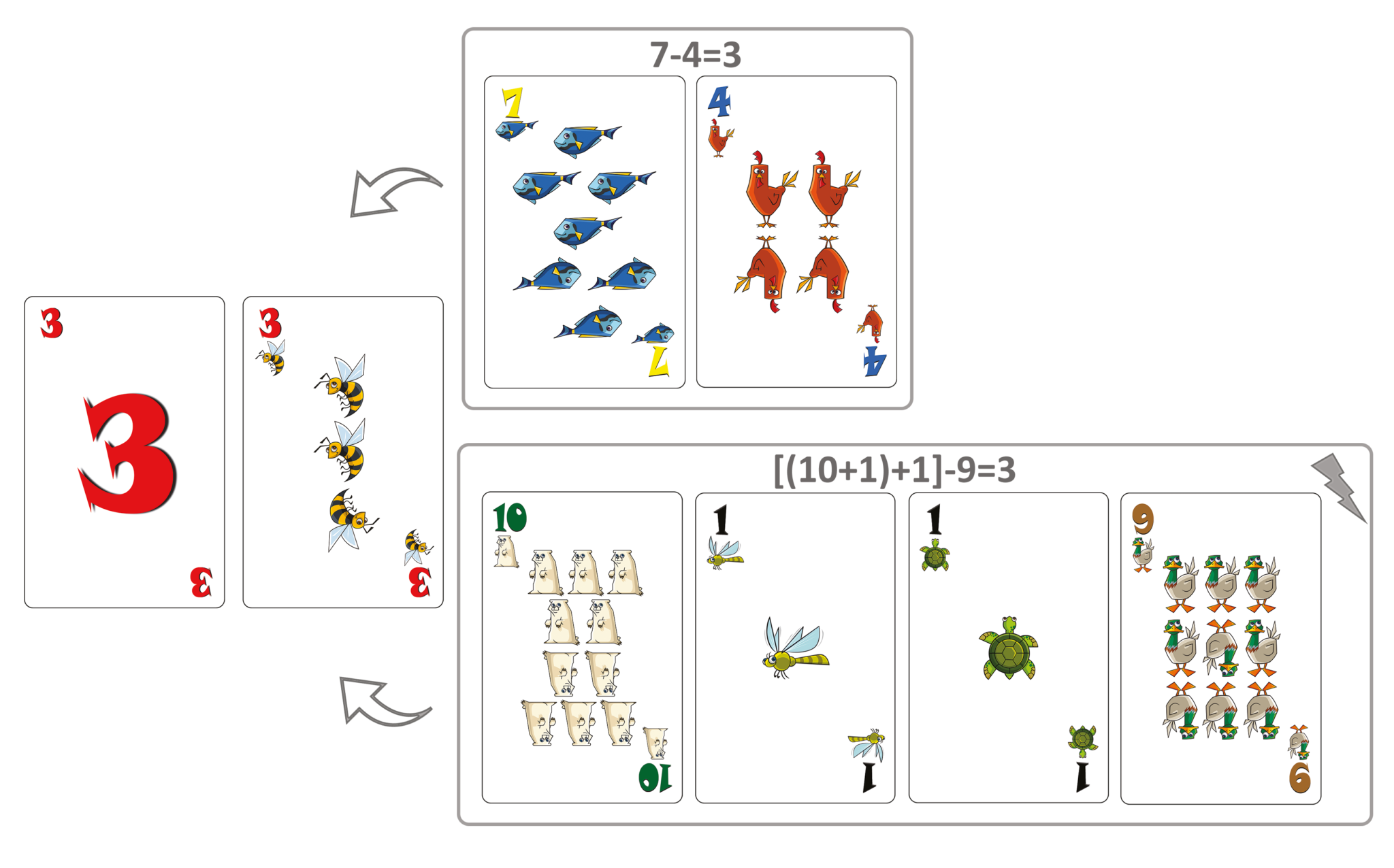 NAMBARZ® The number card game - Rules of the game