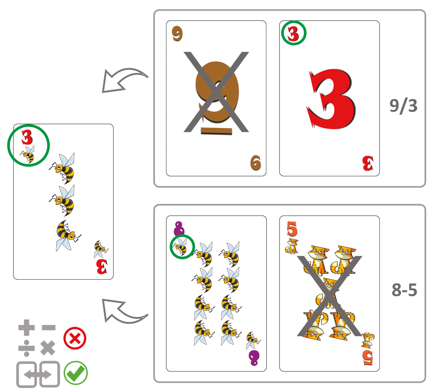 NAMBARZ® The number card game - Rules of the game