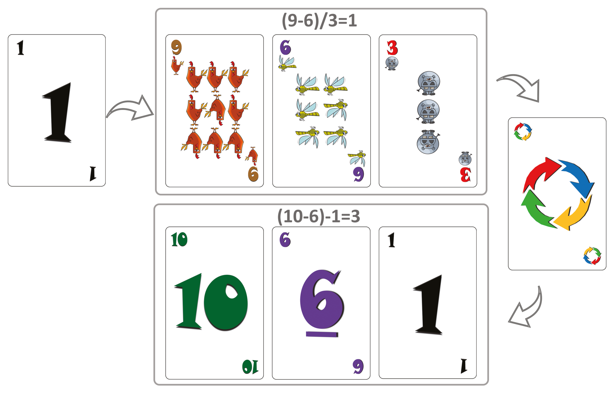 NAMBARZ® The number card game - Rules of the game